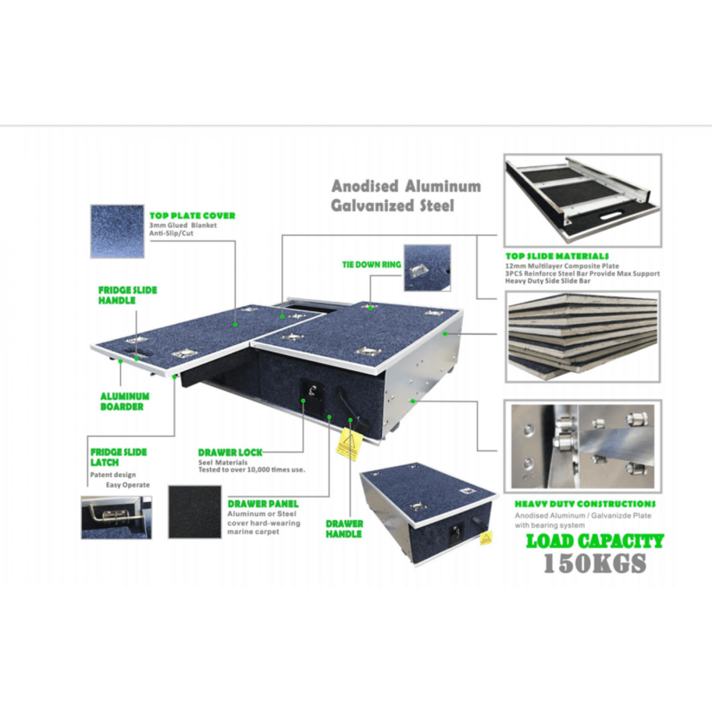 UTE single-drawer system 1300x500x270mm